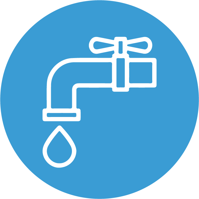 Reality of Water Systems – ACU